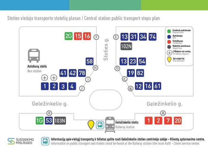 How to use Vilnius public transportation: buses and trolleybuses