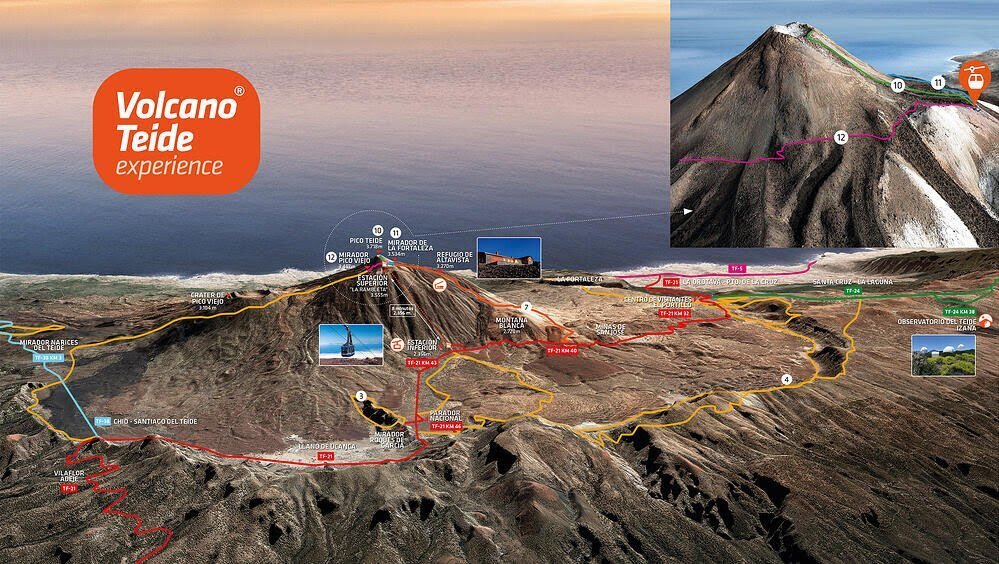 Teide Volcano in Tenerife: full instructions for a self-guided tour