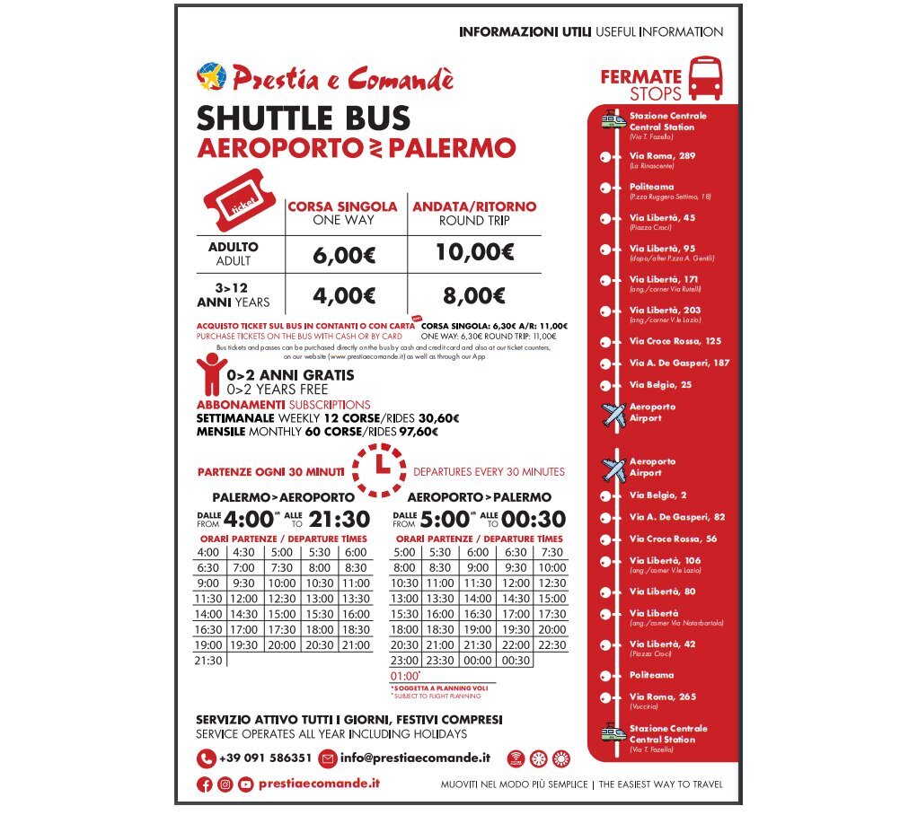 All ways to get to and from Palermo airport
