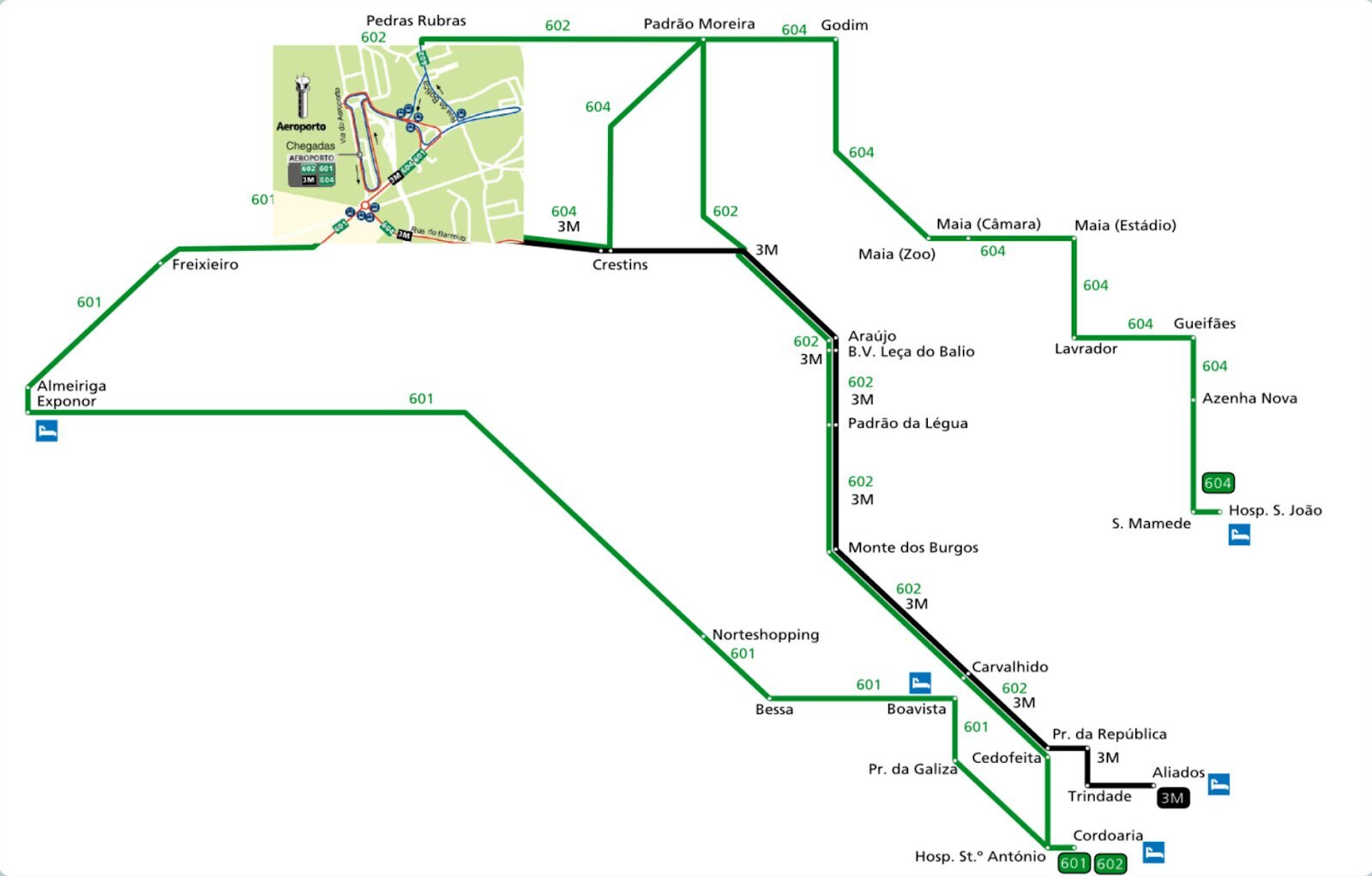 Porto: how to get to and from the airport
